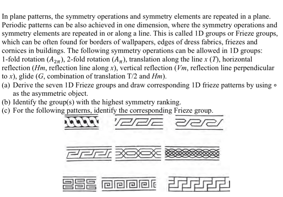 Solved In plane patterns, the symmetry operations and | Chegg.com