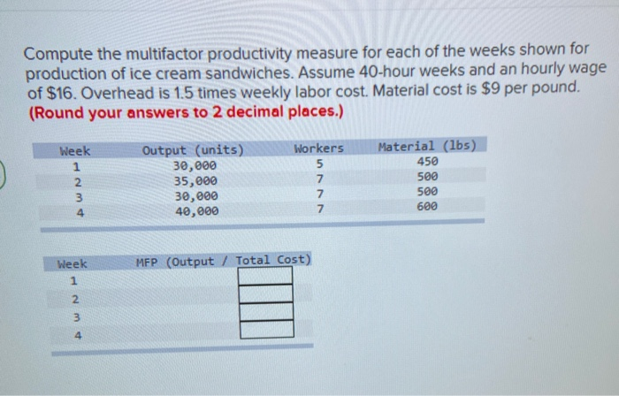Solved Compute the multifactor productivity measure for each | Chegg.com