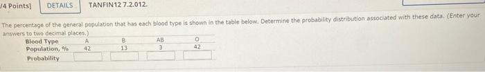 Solved 14 Points DETAILS TANFIN 12 7.2.012. The percentage | Chegg.com Solved 14 Points DETAILS TANFIN 12 7.2.012. The percentage | Chegg.com