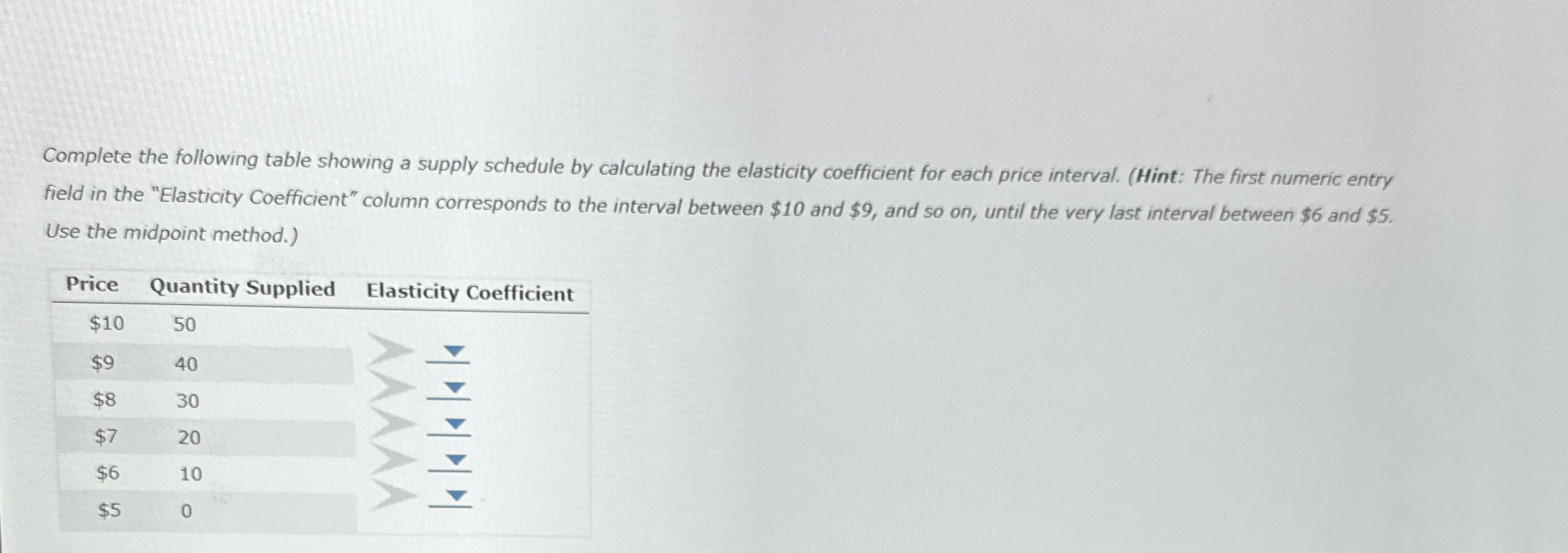 Solved Complete the following table showing a supply | Chegg.com