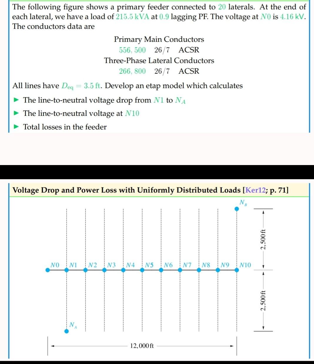 Solved The following figure shows a primary feeder connected | Chegg.com