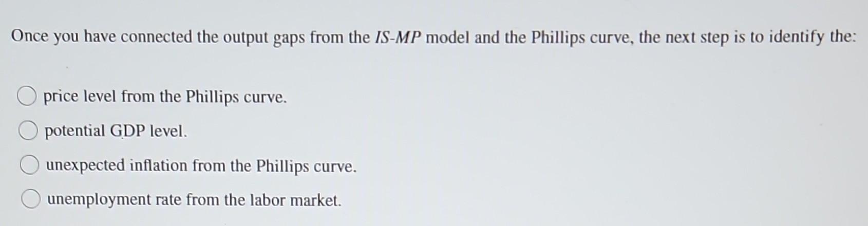 Solved Once you have connected the output gaps from the | Chegg.com