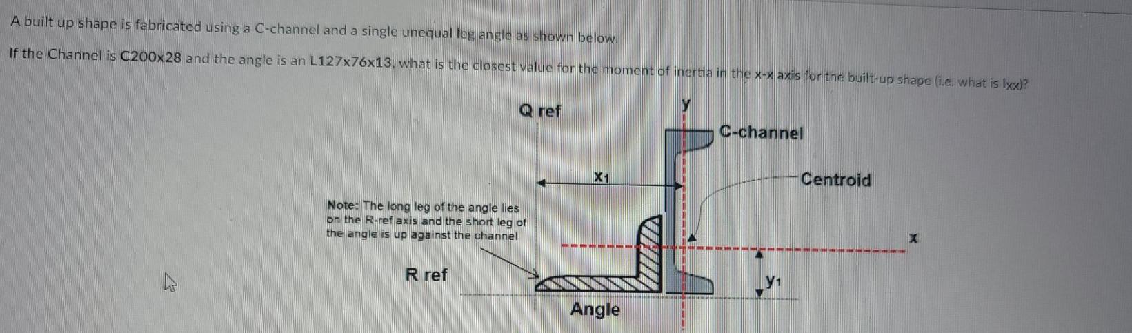 Solved A built up shape is fabricated using a C-channel and | Chegg.com
