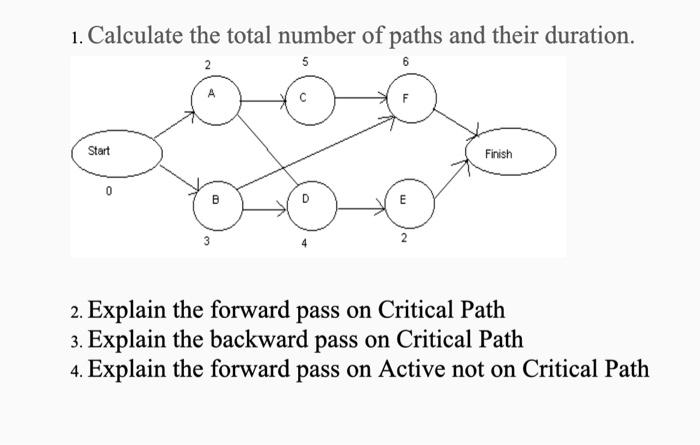 Solved 1. Calculate the total number of paths and their | Chegg.com