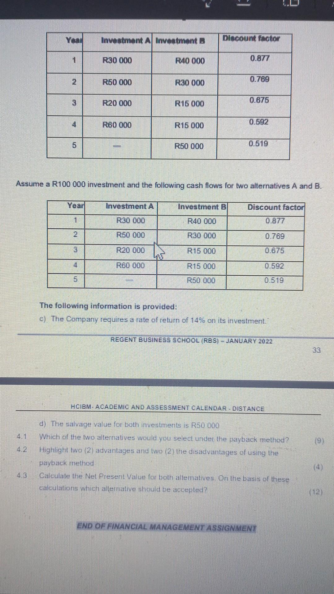 Solved Assume a R100 000 investment and the following cash | Chegg.com