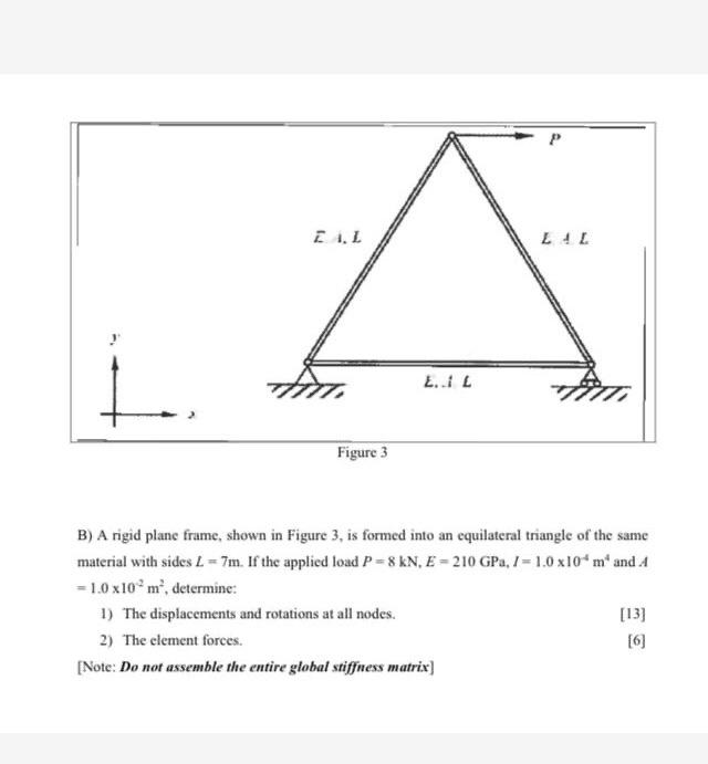 Solved Please solve using hand calculations of FEA, matrices | Chegg.com