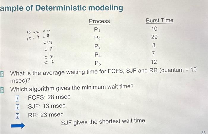 ample of Deterministic modeling 3. What is the | Chegg.com