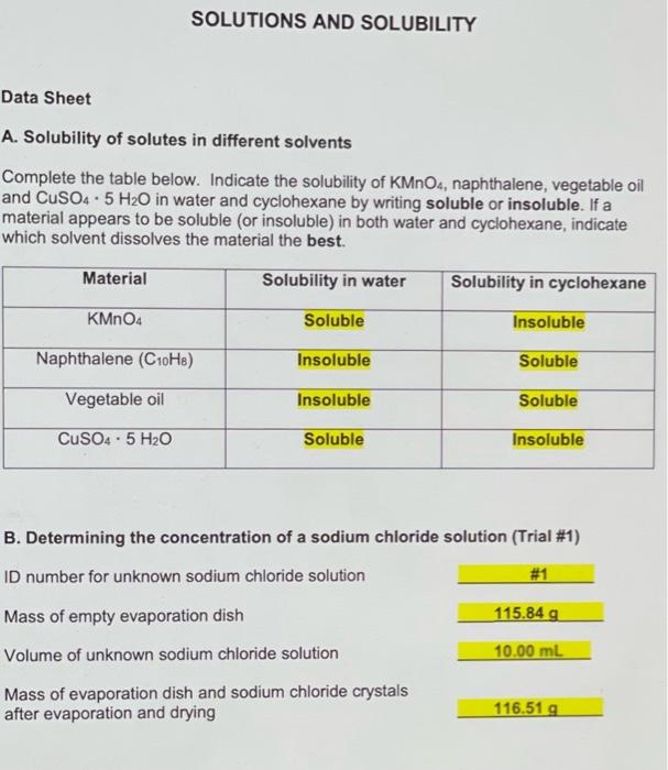 Solved Data Sheet A. Solubility of solutes in different | Chegg.com