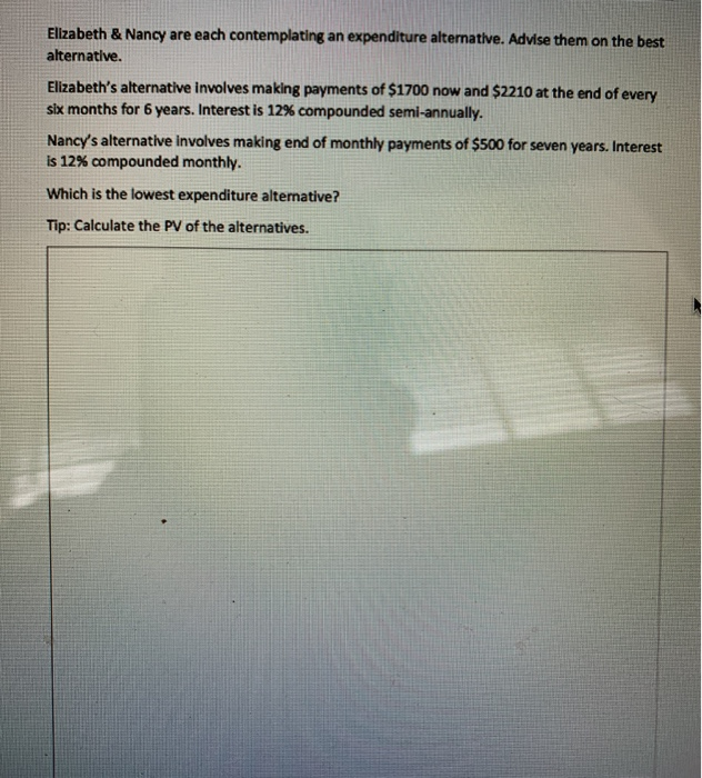 Solved Elizabeth & Nancy are each contemplating an | Chegg.com