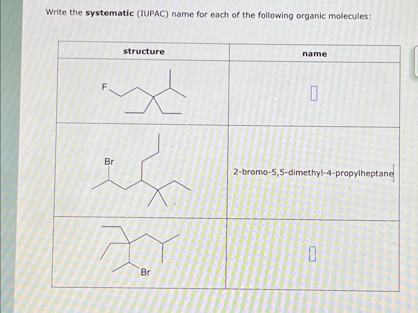 Solved Write the systematic (IUPAC) ﻿name for each of the | Chegg.com
