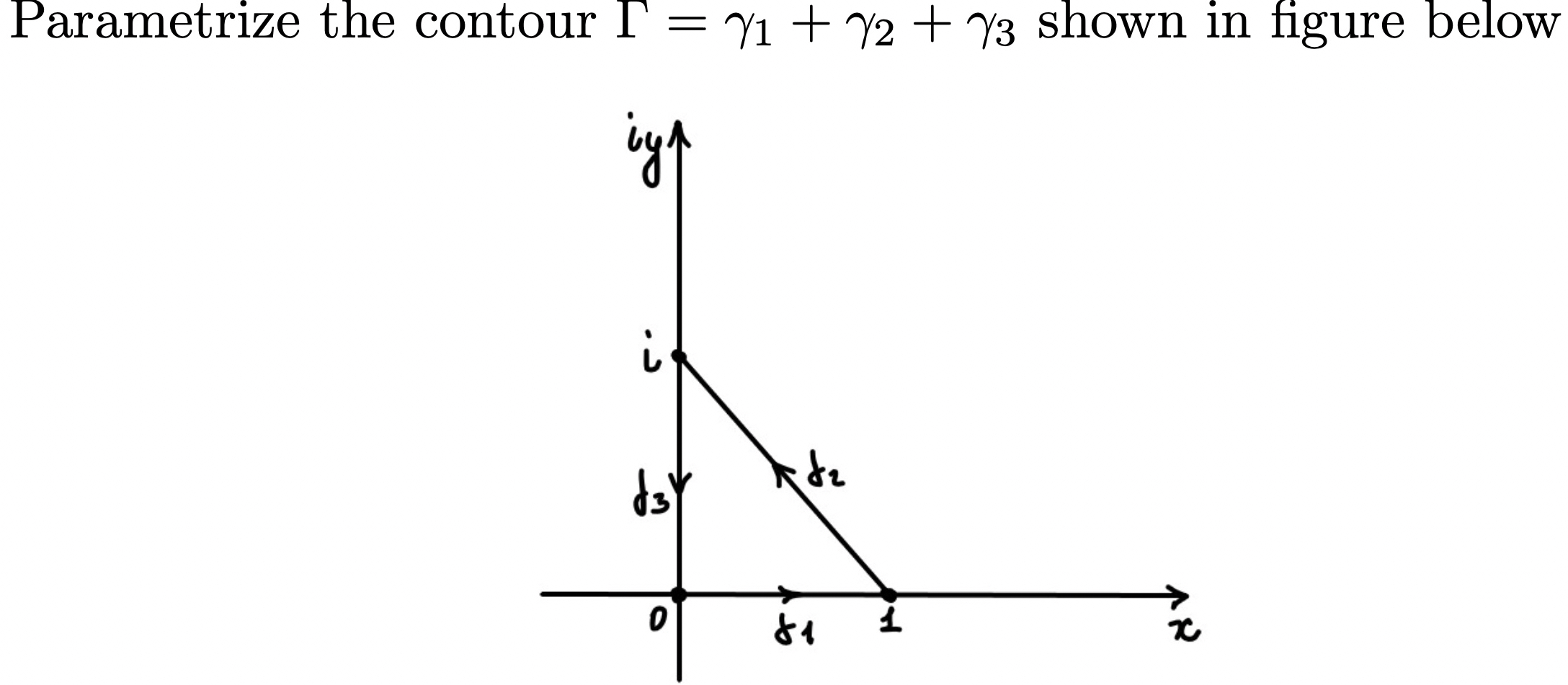 Solved Parametrize the contour Γ=γ1+γ2+γ3 ﻿shown in figure | Chegg.com
