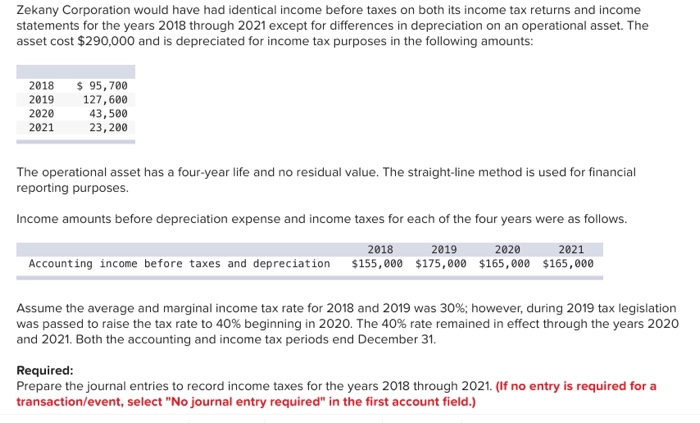 Solved Zekany Corporation would have had identical income | Chegg.com