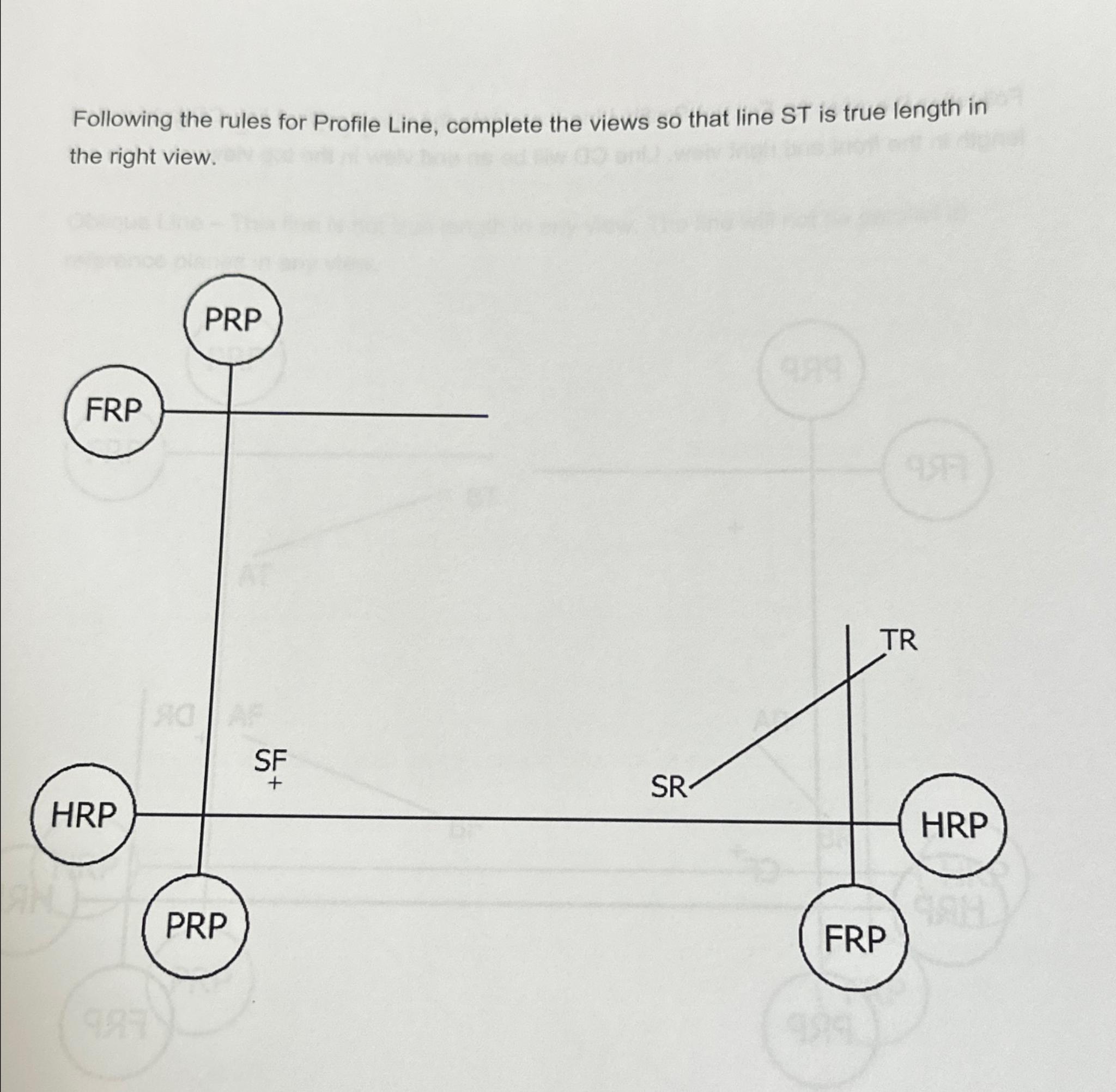 Solved Following the rules for Profile Line, complete the | Chegg.com