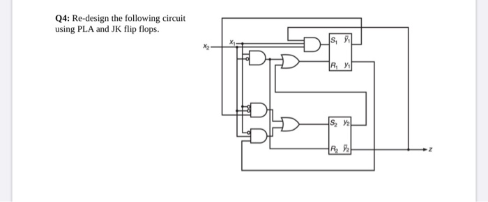 Solved Q4: Re-design the following circuit using PLA and JK | Chegg.com
