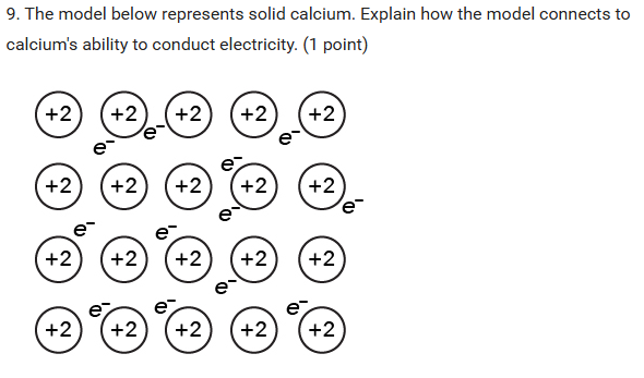 Solved The model below represents solid calcium. Explain how | Chegg.com
