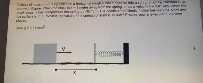Solved A block of mass m=0.9 kg slides on a horizontal rough | Chegg.com