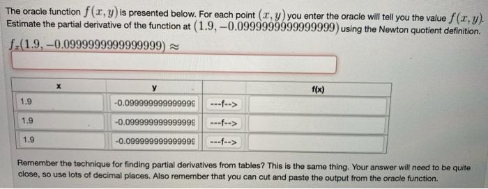 Solved The oracle function f(x, y) is presented below. For | Chegg.com