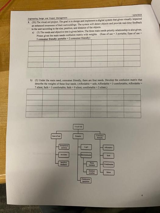 12/4/2025 8. (20) The visual aid project. The goal is | Chegg.com