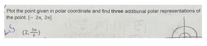 Solved Plot the point given in polar coordinate and find | Chegg.com