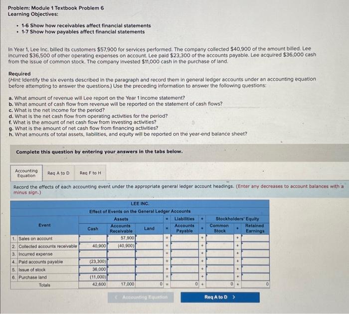 Solved Problem: Module 1 Textbook Problem 6 Learning | Chegg.com