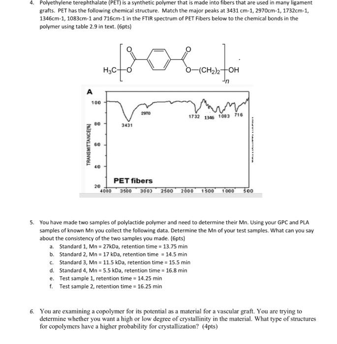 Solved 4. Polyethylene terephthalate (PET) is a synthetic | Chegg.com
