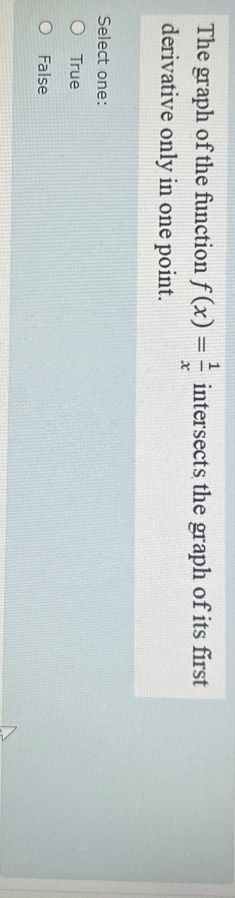 Solved The graph of the function f(x)=1x ﻿intersects the | Chegg.com