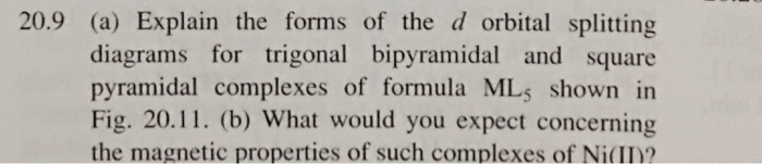 Solved 20.9 (a) Explain the forms of the d orbital splitting | Chegg.com