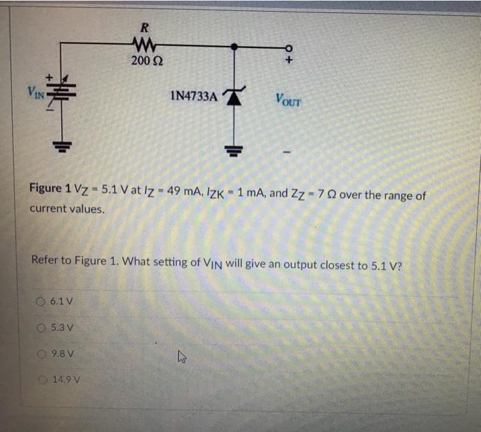 Solved R 200 Ω VIN IN4733A Vour Figure 1 Vz-5.1 V at Iz - 49 | Chegg.com