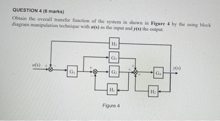 Solved QUESTION 4 (6 marks) Obtain the overall transfer | Chegg.com
