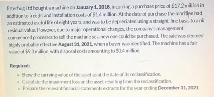 Solved Jitterbug Ltd bought a machine on January 1,2018 , | Chegg.com