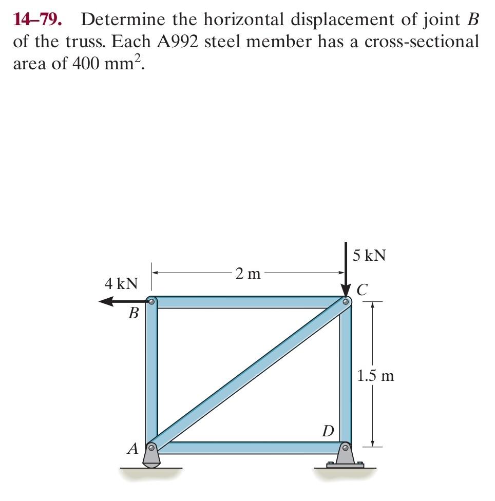 [Solved]: 14-79. Determine the horizontal displacement
