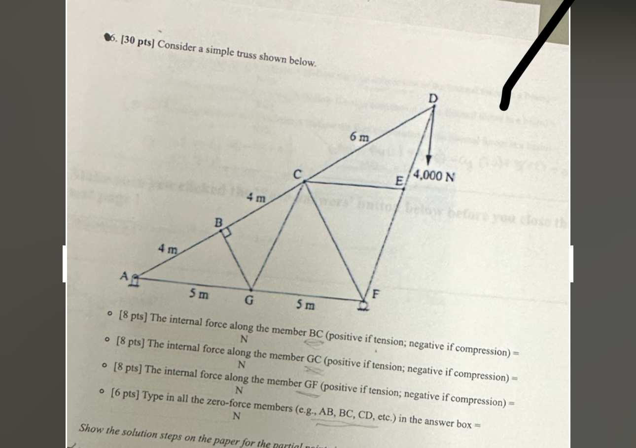 Solved Consider a simple truss shown below.Lo pts] ﻿The | Chegg.com