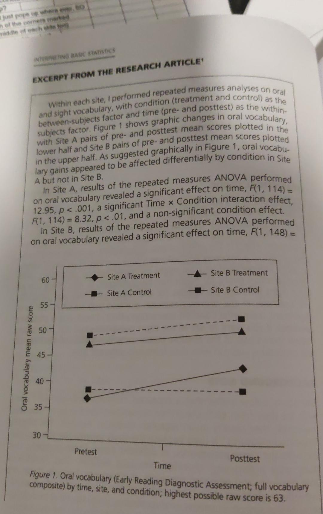Interpreting Basic Statistics | 9th Edition Chapter | Chegg.com