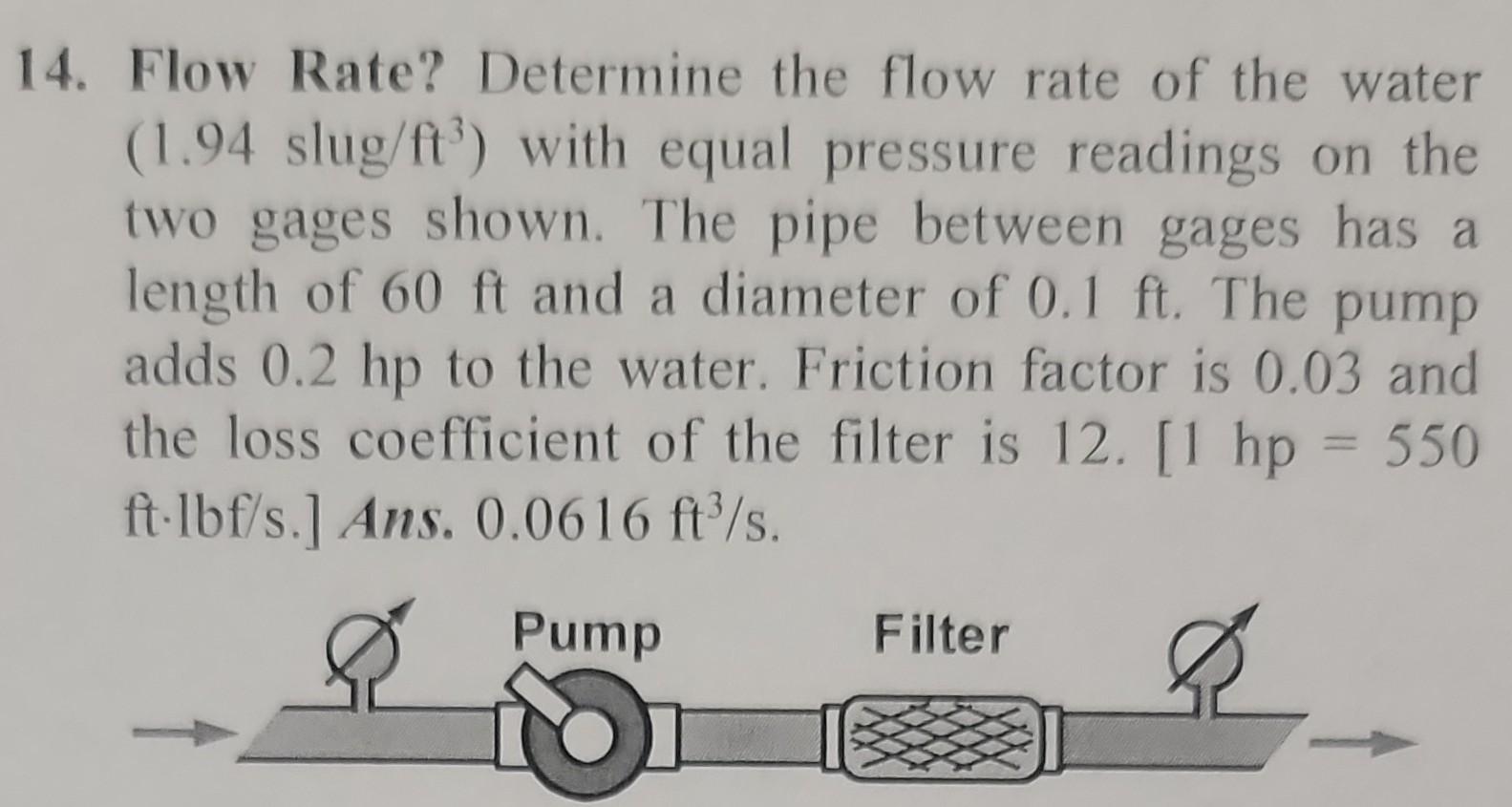 Solved 14. Flow Rate? Determine the flow rate of the water | Chegg.com