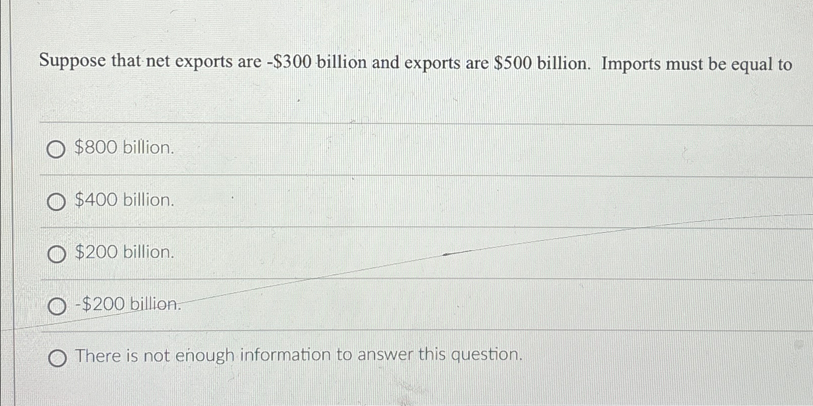 Solved Suppose that net exports are -$300 ﻿billion and | Chegg.com