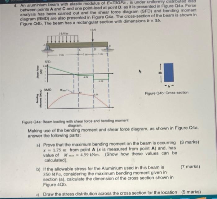 [Solved]: 4. An aluminium beam with elastic modulus of E-73