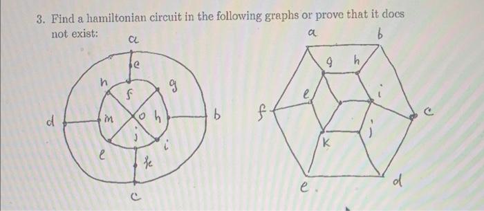 Solved 3. Find a hamiltonian circuit in the following graphs | Chegg.com