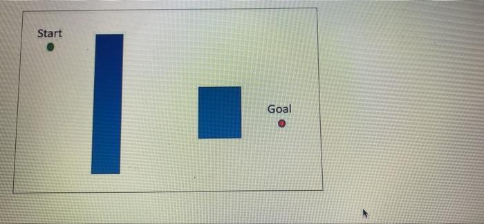 Solved Your differential robot uses the Bug algorithm which | Chegg.com