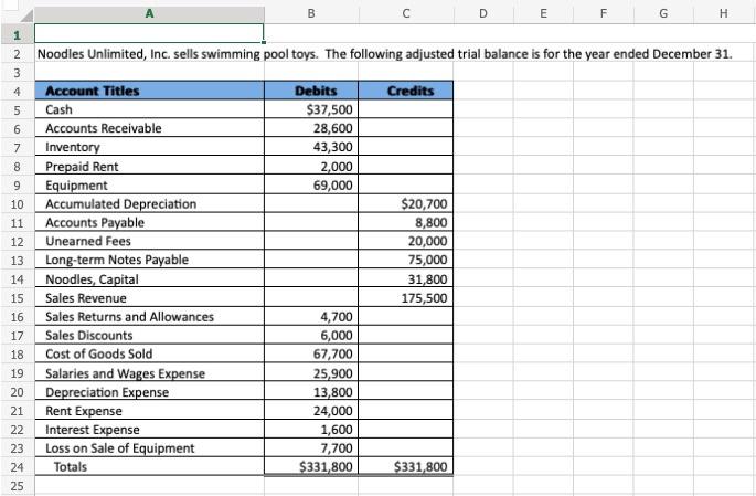 Solved Relationships among Financial Statements Marta | Chegg.com
