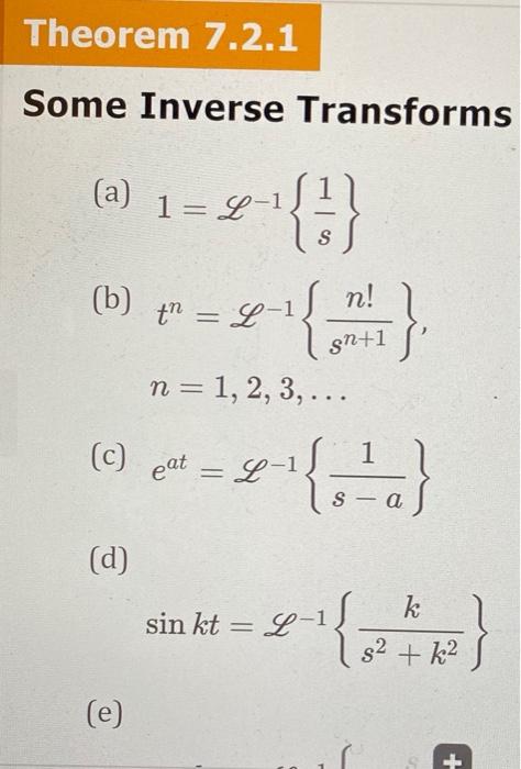 Solved Use appropriate algebra and Theorem 7.2.1 to find the | Chegg.com