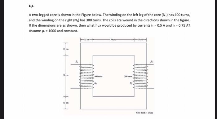 Solved A two-legged core is shown in the Figure below. The | Chegg.com