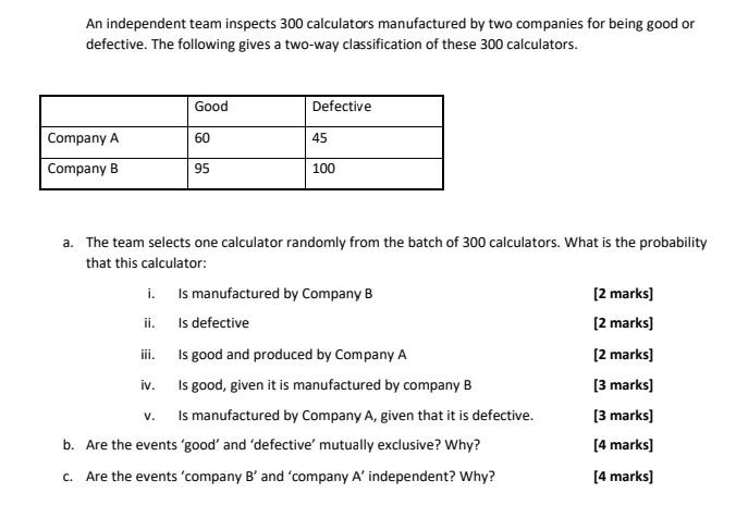 Solved An independent team inspects 300 calculators | Chegg.com