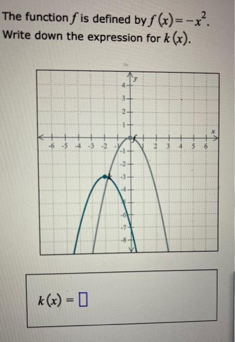 Solved The function f is defined by f(x)=−x2. Write down the | Chegg.com