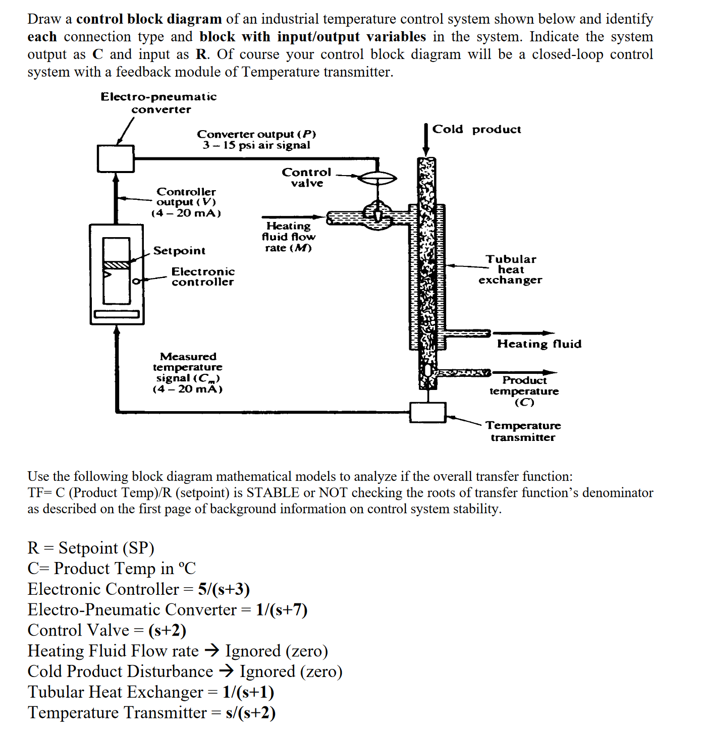 Solved Draw a control block diagram of an industrial | Chegg.com
