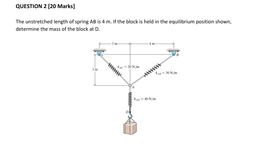Solved QUESTION 2 [20 ﻿Marks]The unstretched length of | Chegg.com