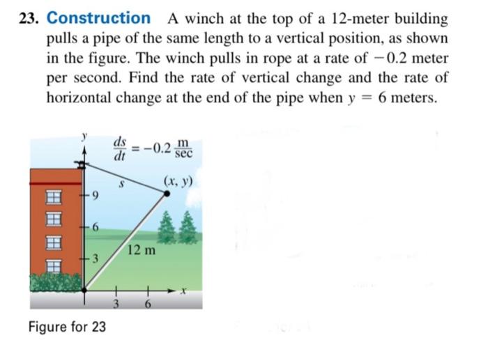 Solved 3. Construction A winch at the top of a 12-meter | Chegg.com