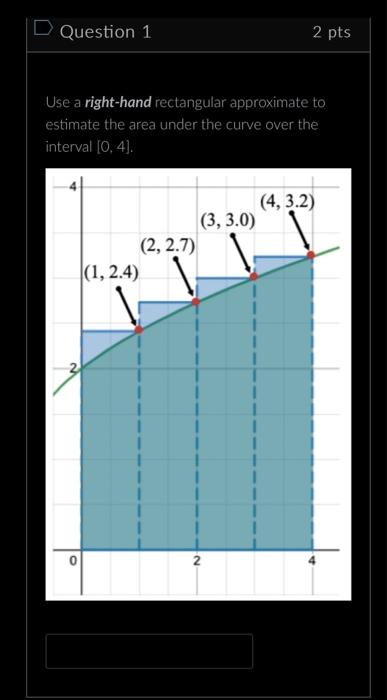 Solved Use a right-hand rectangular approximate to estimate | Chegg.com