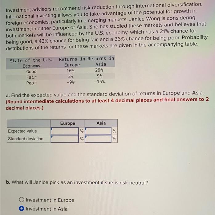 Solved Investment advisors recommend risk reduction through | Chegg.com