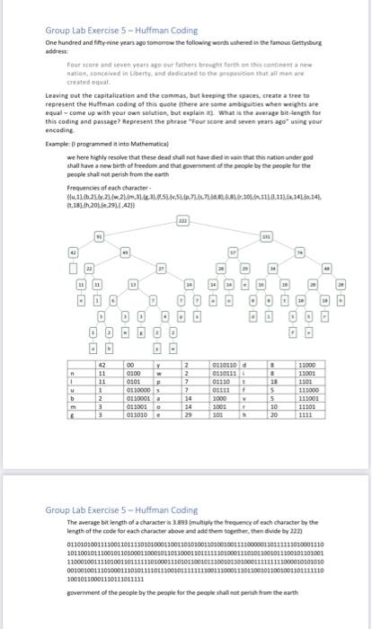 Solved Group Lab Exercise 5 -Huffman Coding One hundred and | Chegg.com