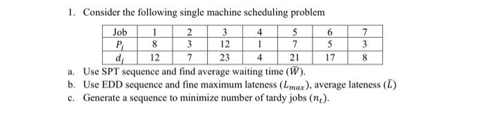 Solved 1. Consider the following single machine scheduling | Chegg.com